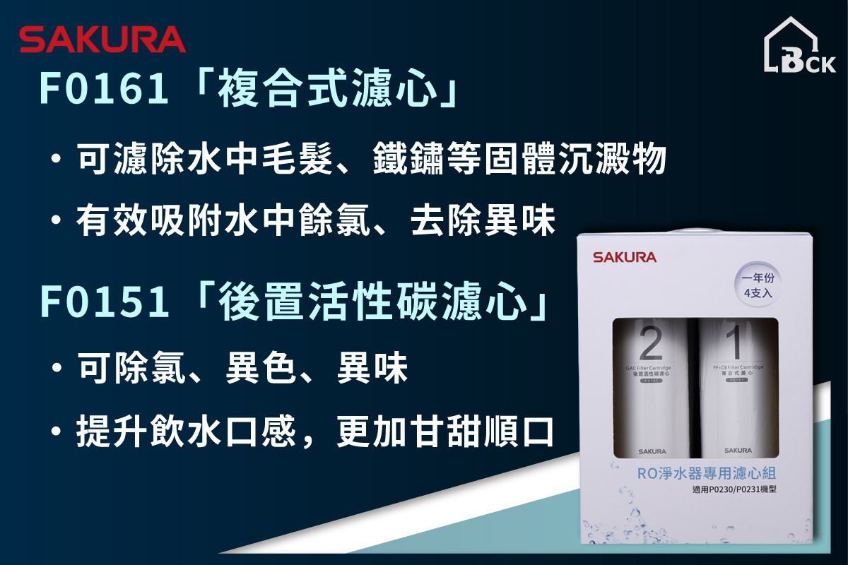 SAKURA 櫻花牌 濾心 F0192 RO淨水器專用濾心4支入(一年份) - 省錢王 廚具淨水科技生活館