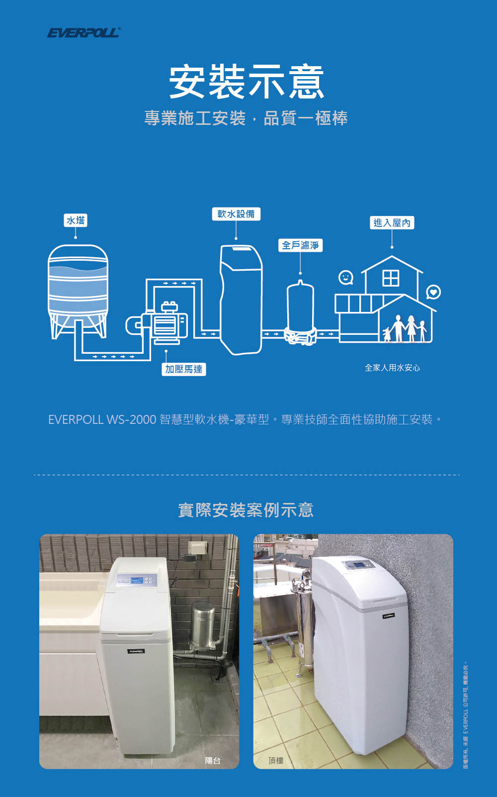 愛科濾淨 EVERPOLL WS2000 智慧型軟水機-豪華型 WS-2000 - 省錢王 廚具淨水科技生活館