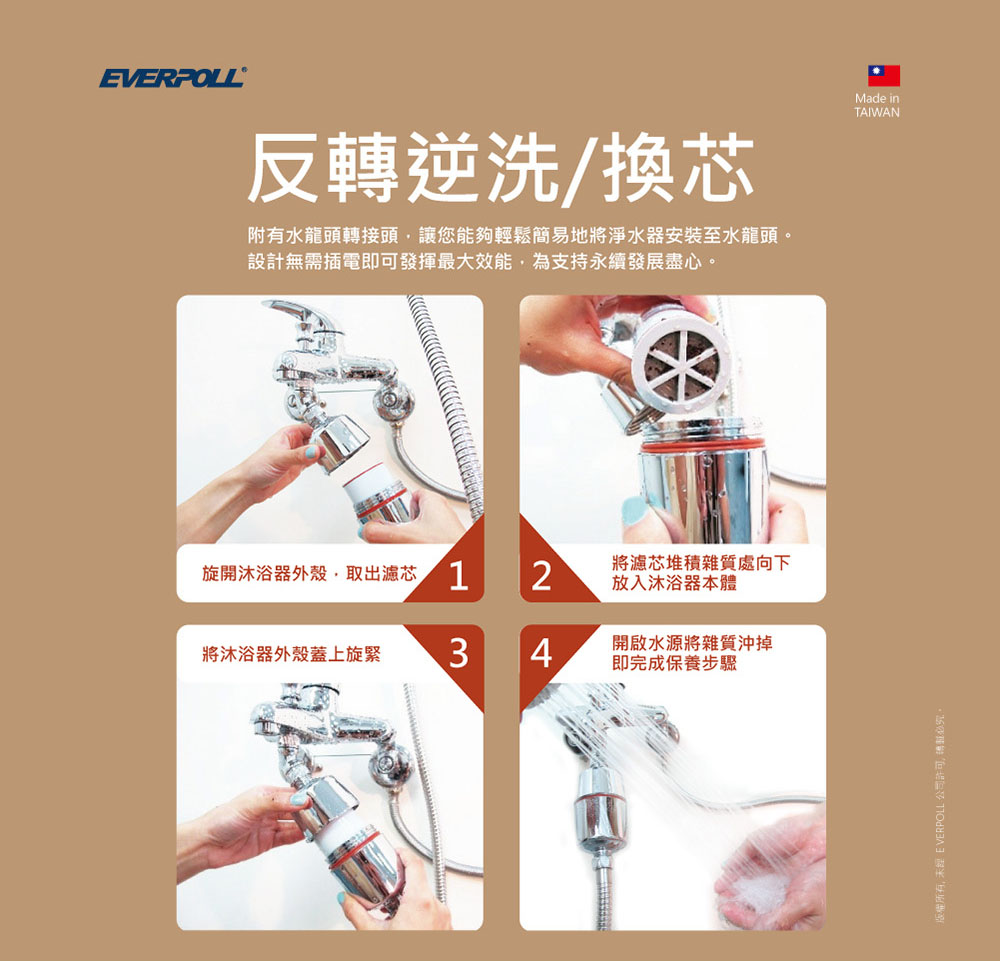 愛科濾淨 EVERPOLL MK809 微分子SPA沐浴器 MK-809 - 省錢王 廚具淨水科技生活館