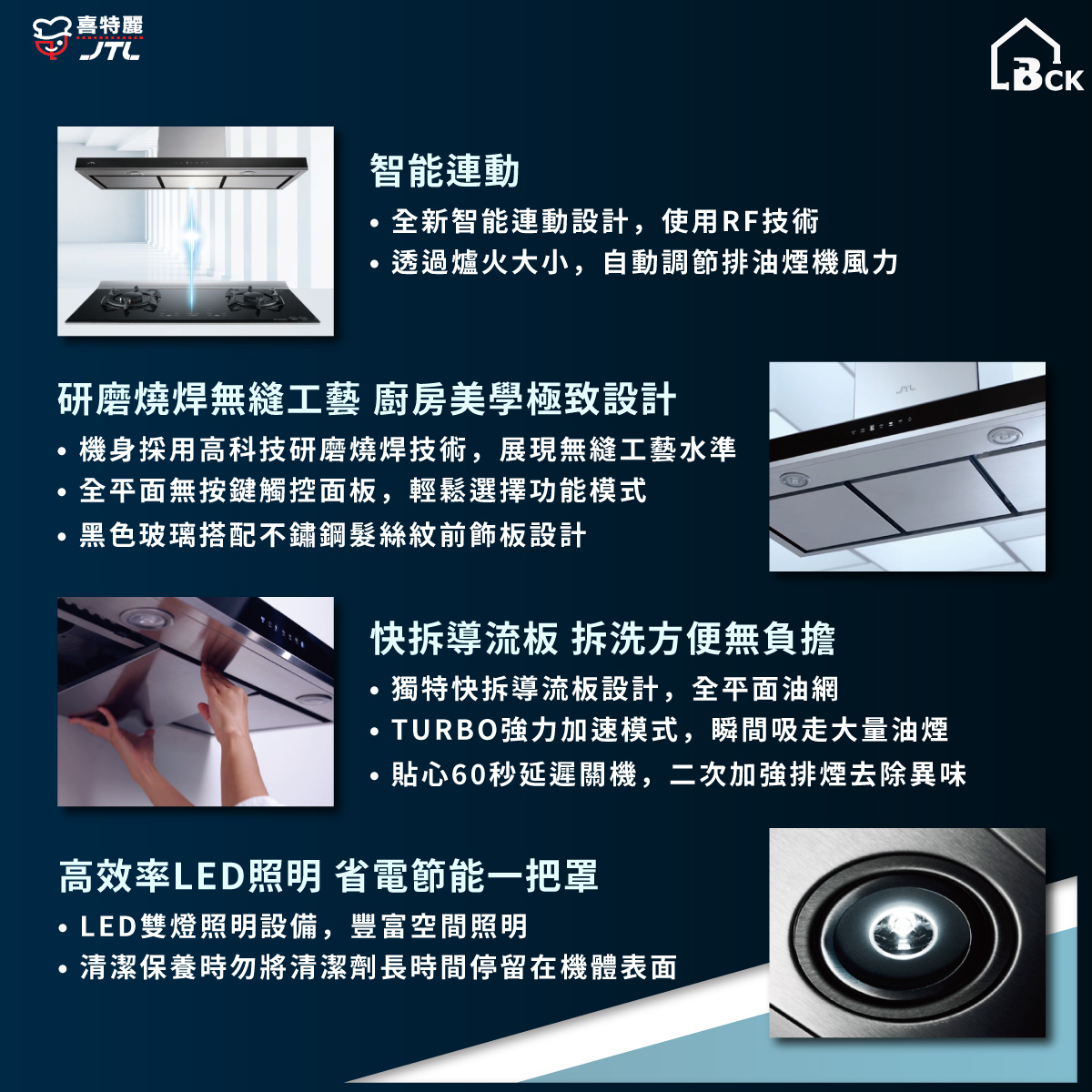 喜特麗 JT1168 極淨吸排油煙機 (智能連動) JT-1168 - 省錢王 廚具淨水科技生活館