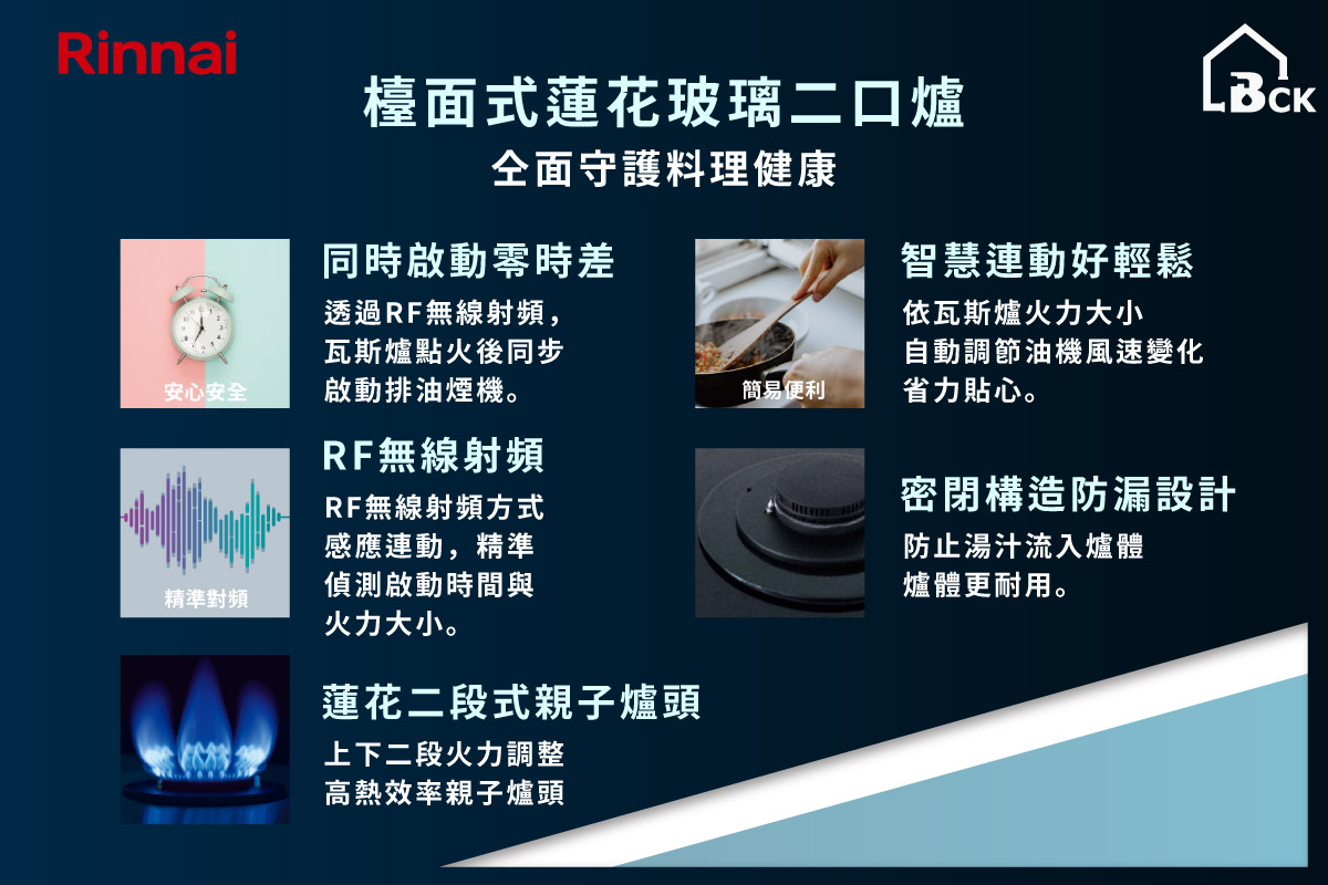 【詢問85折】林內 Rinnai RBF218G(B) 檯面式蓮花玻璃雙口爐 RB-F218G(B) - 省錢王 廚具淨水科技生活館
