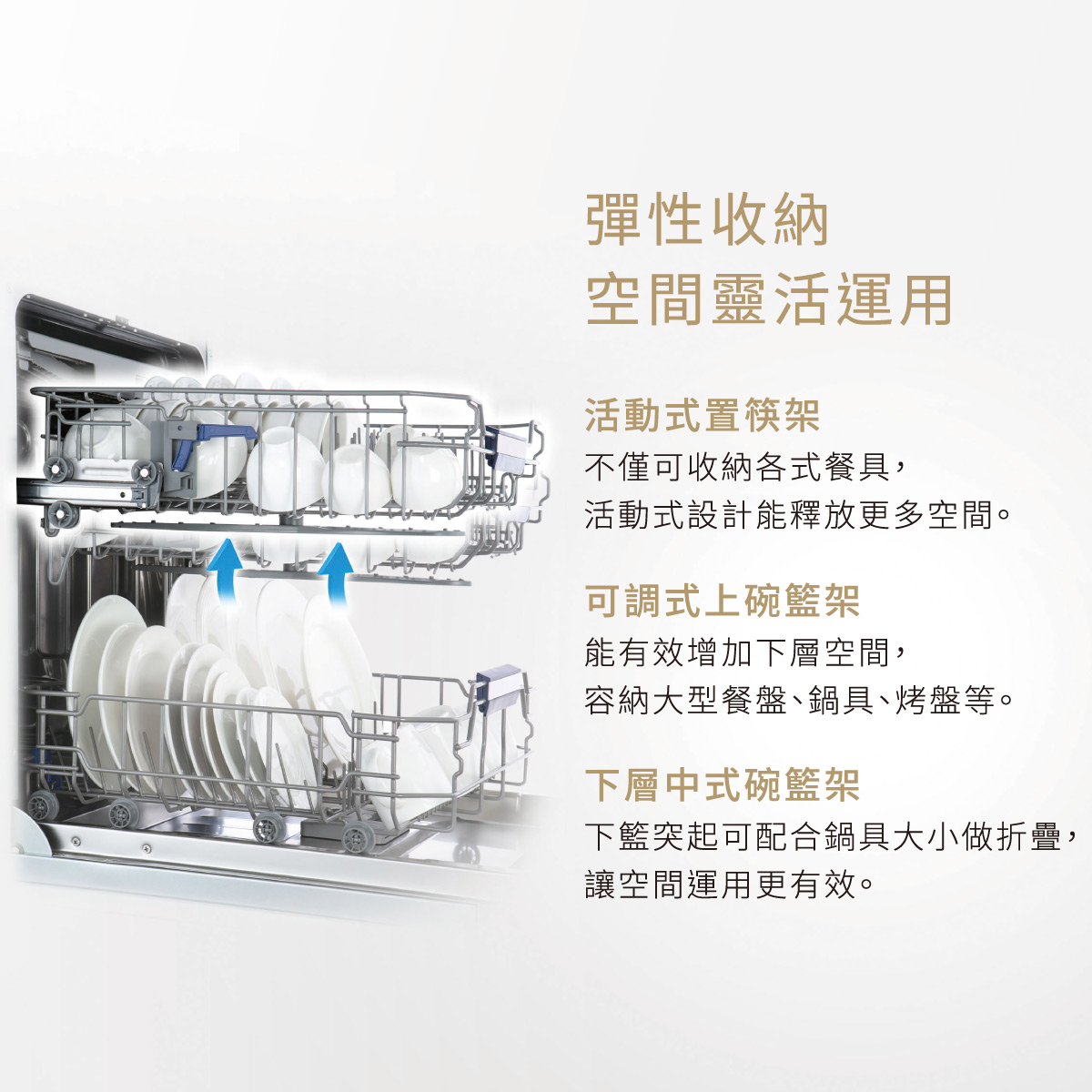 SAKURA 櫻花牌 E7683 半嵌式自動開門洗碗機(需自備門板) - 省錢王 廚具淨水科技生活館