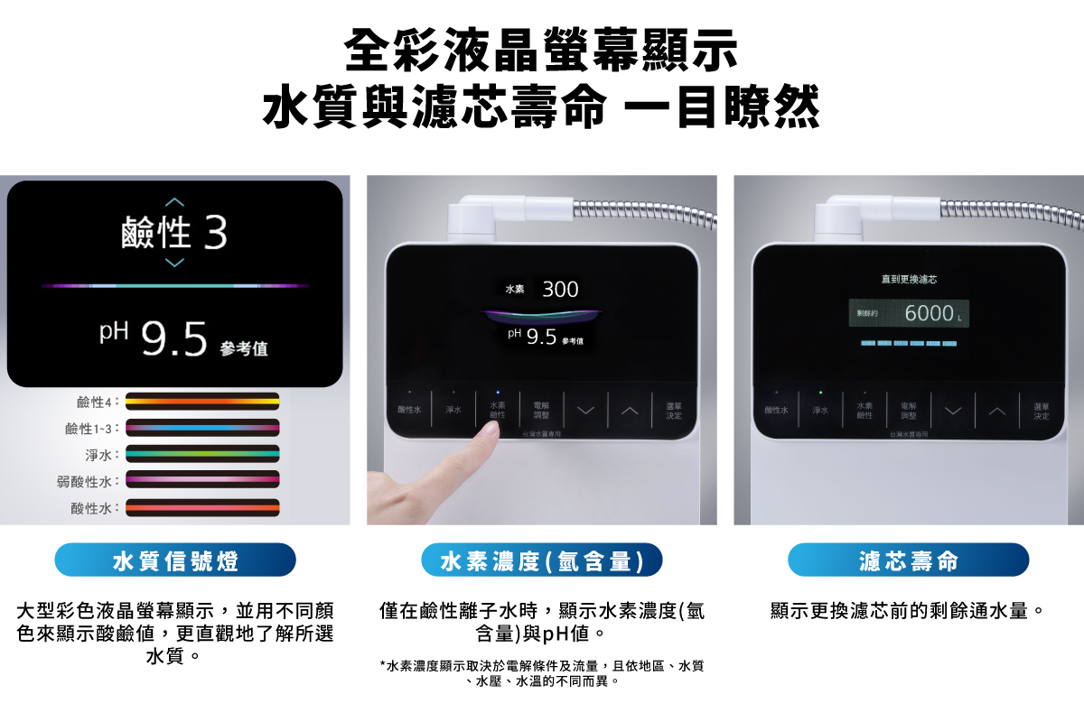 【送紫外線殺菌器 回饋10%購物幣】Panasonic 國際牌 TK-HS700 櫥上型鹼性離子整水器 TKHS700 - 省錢王 廚具淨水科技生活館